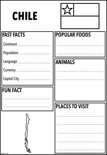 South America Country Research Projects - Report Templates for World ...