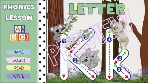 Phonics Letter 'K' 'k' - Complete Workshop Model PowerPoint Lesson