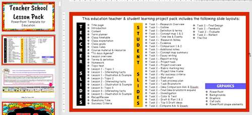 Teacher Course Planner PowerPoint 9, Project Task Planner, Assignment ...