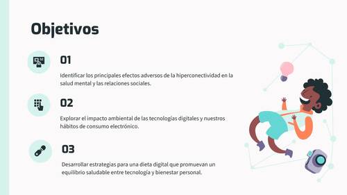 AP Spanish – Lo Negativo de la Era Digital by Learn Spanish with Miriam