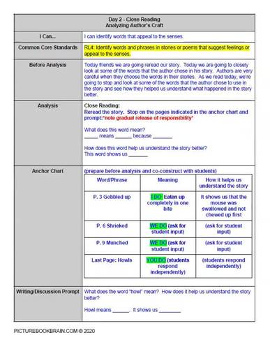 The Wolf, The Duck and The Mouse by Mac Barnett Lesson Plan & Google ...