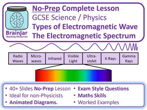 Electromagnetic Waves & Spectrum - Complete No-Prep Lesson by Brainjar