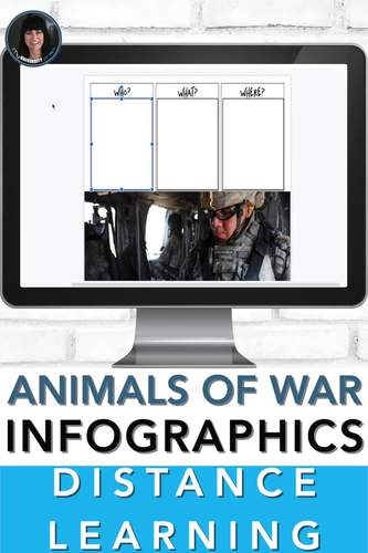 MEMORIAL DAY DISTANCE LEARNING | DOGS OF WAR INFOGRAPHIC | GOOGLE SLIDES