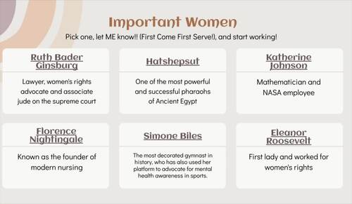 Women's History Month ProjectThe bundle includes a slideshow with an ...