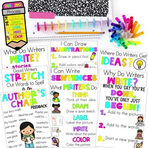 Launching Writers Workshop Beginning of the Year Writing | TPT