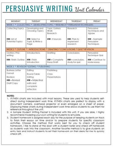 Persuasive Essay Writing Unit With Sample Writing & Lesson Plans for ...