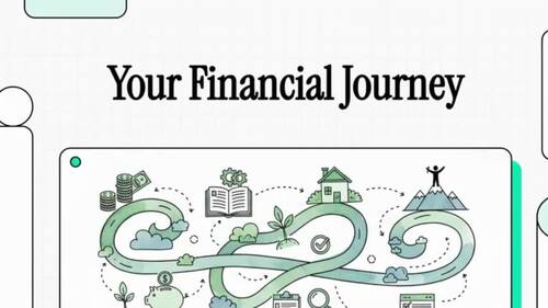 Personal Financial Literacy Vocabulary | PowerPoint, Video | Middle ...