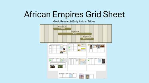 AP African American Studies Ancient Empires Unit 1 by US History In Depth