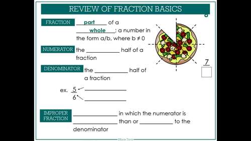 Fraction Basics & Operations Review PowerPoint 7th Grade Math Teaching ...