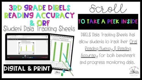 DIBELS Student Data Tracking ORF/Accuracy Bundle: 3rd Grade Digital ...