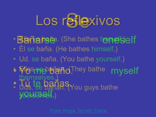 Spanish Reflexive Verbs PowerPoint & Interactive Notebook Activities