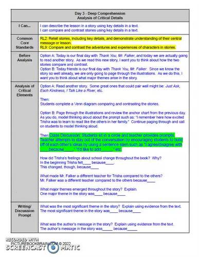 Thank You Mr. Falker by Patricia Polacco Lesson Plan and Google Activities