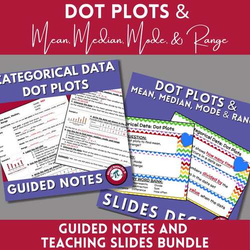 Dot Plots Mean Median Mode Range Slides and Guided Notes 7.6G 6.12AC Bundle