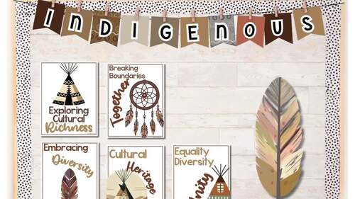 Native American Heritage Month Decor Bulletin Board & Door Decor, Editable