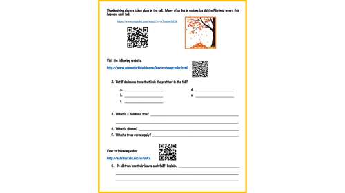 The Science of Thanksgiving WebQuest | Holiday STEM History, Chemistry ...