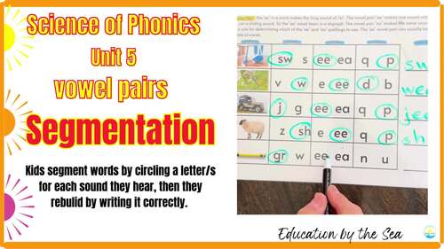 Phonics Activities K - 2 -Vowel Pairs- ee, ea, oa - Unit 5 | TPT