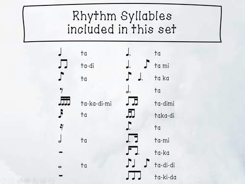 Rhythm Poster Version 3 (Takadimi, Etc) by Teaching Music with Sunshine