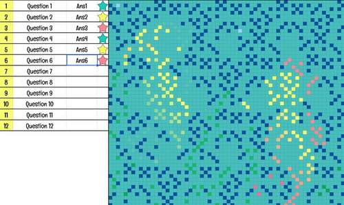 Converting Percents to Decimals Digital Activity Pixel Art by Try-Angle ...
