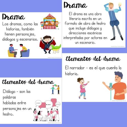 Elementos de Drama Bundle- Presentación, Organizador y Evaluación