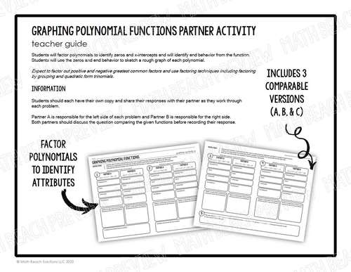 Graphing Polynomial Functions Partner Activity by Math Beach Solutions