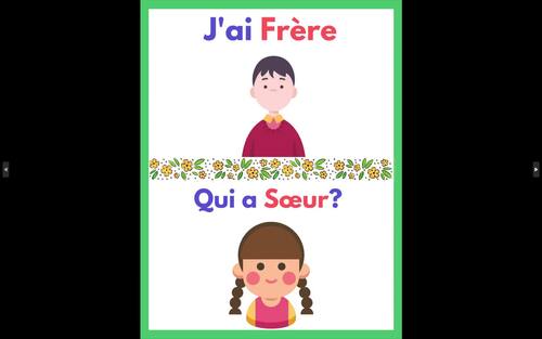 I Have, Who Has? French Family Members Vocabulary Flashcard Game in French