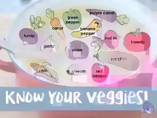 3rd Grade Math Hot Stew Review Game Bundle by Teaching In the Fast Lane