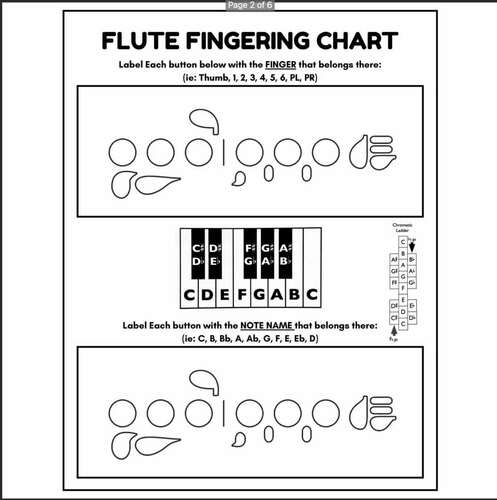 Beginning Woodwind Fingering Charts - Fillable Worksheets! by James ...