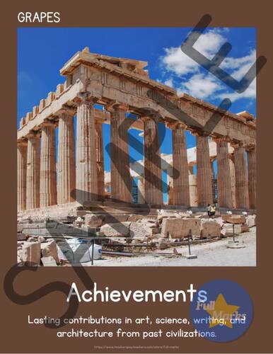GRAPES Posters Ancient Civilizations Real Photos, History Geography ...