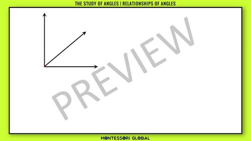 Montessori Geometry | Relationships of Angles | PowerPoint | Boom Cards