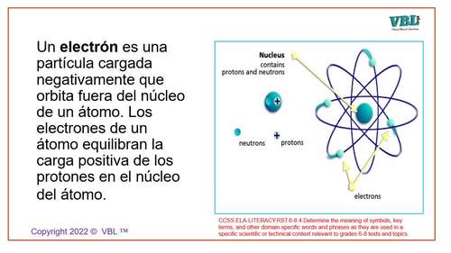 Atoms Atomo / ESL / Spanish / Distant Learning / Study Guide / Map
