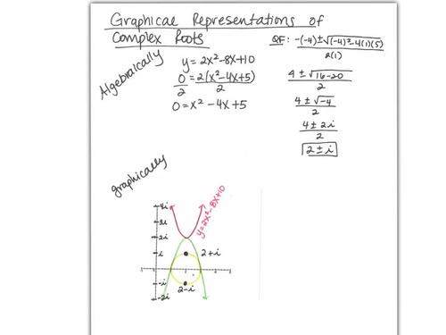 Video: Graphing Complex Numbers and Roots (Algebra 2/PreCalculus) by Elli S