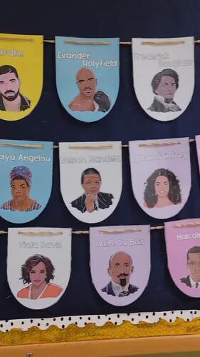 Black History Month Bulletin Board Decor, Historical Figures, Classroom Posters