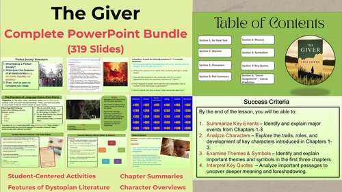 The Giver by Lois Lowry PowerPoint Presentation Bundle – Summary ...