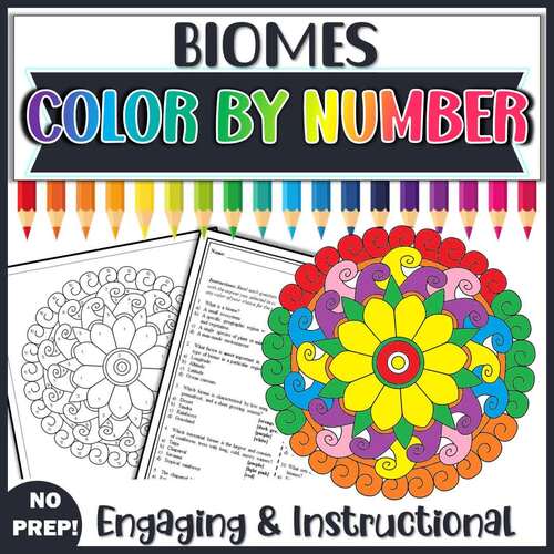Biomes Color by Number | Biology Review Worksheet Activity | TPT