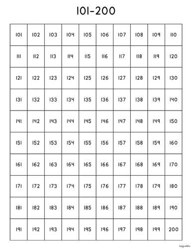 Number chart/Missing numbers 100-500/Printable/Worksheets/Digital download