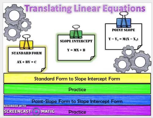 Translating Linear Equations Digital Foldable by Math Made Modern