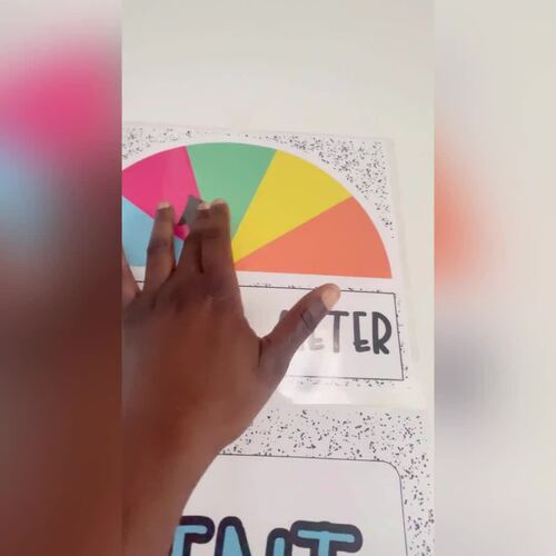 Voice Levels Visuals For Classroom, Voice Level Signs For Students