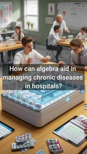 Project-based learning, PBL (Algebra 1, 2) | High School | Health Equations