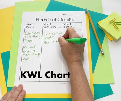 Electricity and Magnetism ⭐ Electrical Circuits ⭐ Series and Parallel ...