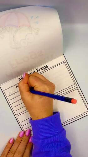 Animal Research Flipbooks | All About Animals Writing | TPT
