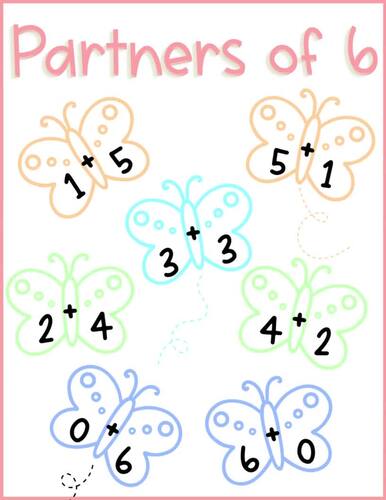 Math Poster Partners of 6,7,8, and 9 Kindergarten Addition Coloring I-Ready
