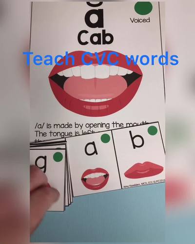 Sound Wall | Sound Wall with Mouth Pictures | Word Families | Phonograms