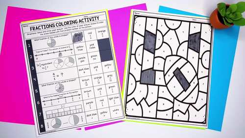 3rd Grade Fractions Color by Number Activities 3.NF.1 3.NF.2 3.NF.3