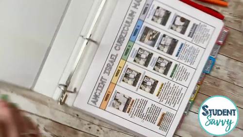 Ancient Israel Activities - Israel Unit Bundle King Solomon Curriculum Map