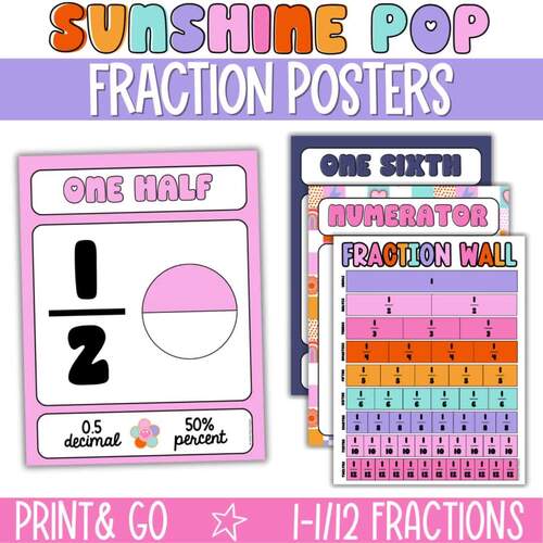 Retro Groovy Fraction Posters for Classroom, Large Fraction Display ...
