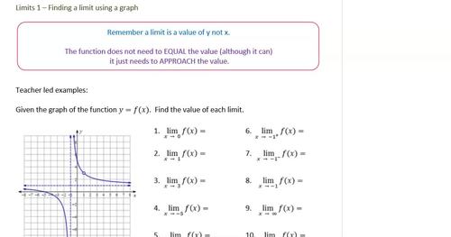 Limits 1 - Finding a Limit Graphically (lesson video) by Mathematics ...