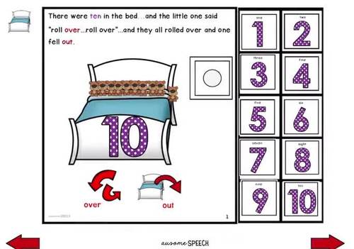 Nursery Rhyme Ten in the Bed Counting Unit (Interactive Book & Boom Cards!)
