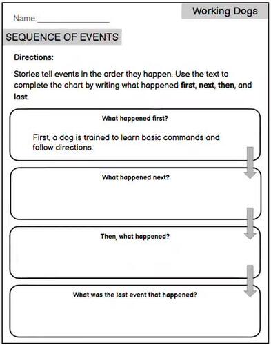 Working Dogs | Level L | HMH Leveled Reader Companion | 3rd Grade