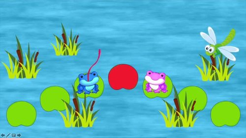Leap Frog - PowerPoint Game - Great for distance learning! by Ready2GO ESL