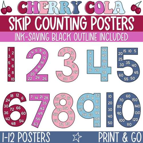 Retro Skip Counting Posters, Large Multiplication Posters, Math Posters